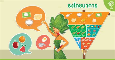 โปสเตอร์ ธงโภชนาการ อาหารหลัก 5 หมู่ เนสท์เล่ ประเทศไทย