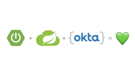 secure service to service spring microservices with and oauth 2 0