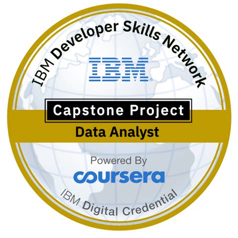data analyst capstone project credly