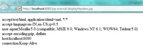 jsp directives jsp tutorial by wideskills