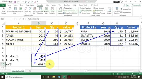 how to use formula auditing tool to trace precedents and dependents in ms