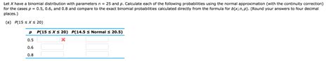 solved let x have a binomial distribution with parameters