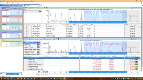 windows 10 high disk usage at startup microsoft community