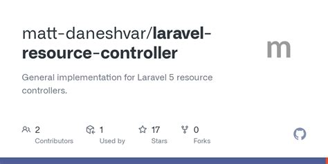 github matt daneshvar laravel resource controller general