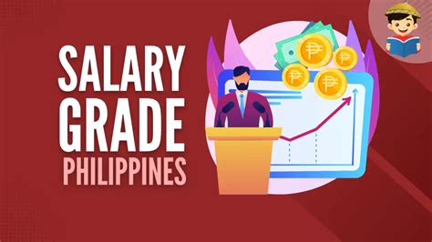 Salary Increase 2024 Government Employee Philippines Manya Andriana