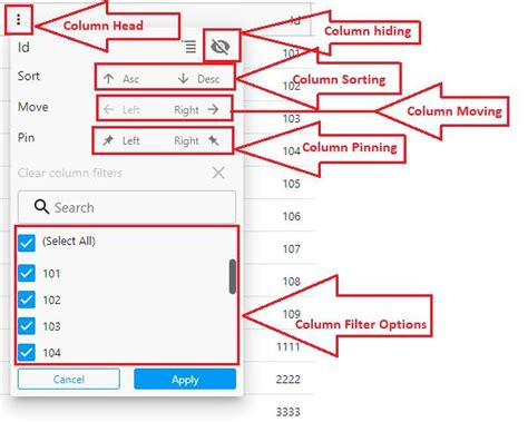 how to get rest api data in blazor grid blazor crud operations part