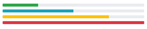 building a simple progressbar for your nativescript app the