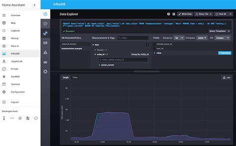 home assistant community add on influxdb home assistant os home