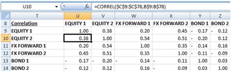 calculating value at risk in excel without vcv matrix