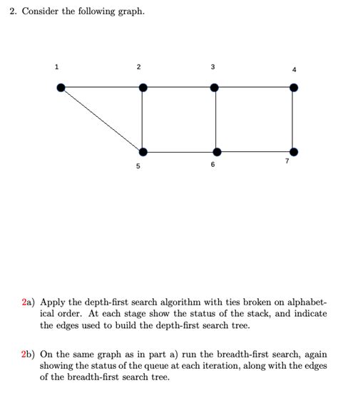 solved 2 consider following graph 2a apply depth first se