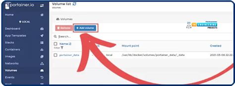 self host bitwarden in raspberry pi 4 the engineering projects