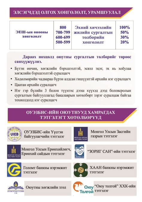 Танилцуулга – Олон Улсын Эдийн Засаг Бизнесийн Их Сургууль