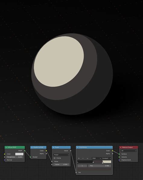 experiments with npr toon shading in eevee support tutorials tips
