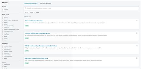 how to alphabetically order a dataset in python thumbnails python
