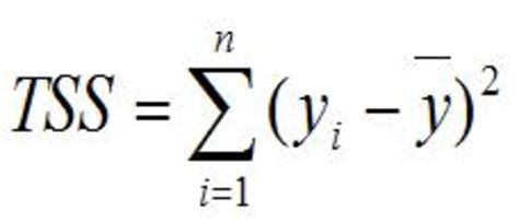 Univariate And Multivariate Linear Regression Owlcation