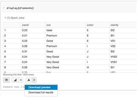 dataframe map spark java
