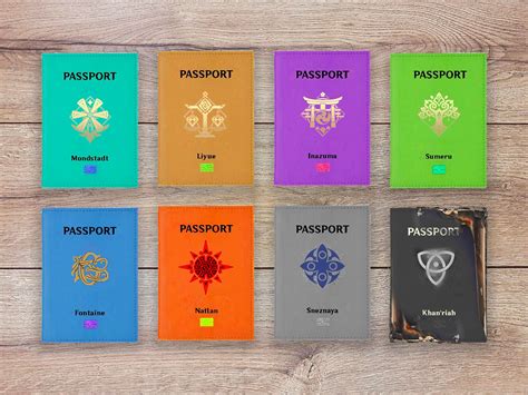 [fanart] Teyvat Passport🛩🌎 [lore] Enkanomiya Is Patema Inverted