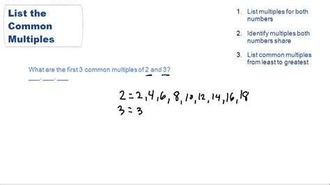 listing common multiples video arithmetic ck 12 foundation