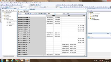 display zero instead of null in ssrs reports msbi guide