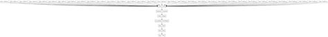 python 2 7 hyperas grid search with network with
