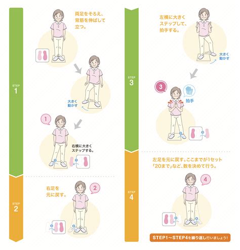 【コグニサイズ】①左右にステップ／認知症予防運動｜明日の介護をもっと楽しく 介護のみらいラボ（公式）