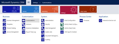 legacy dynamics crm workflow tutorial melissa wiki