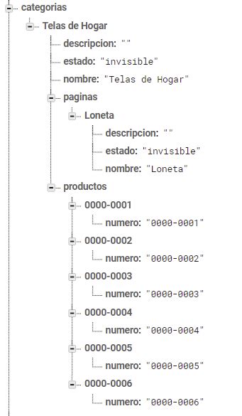 android firebase object with sub objects to java class
