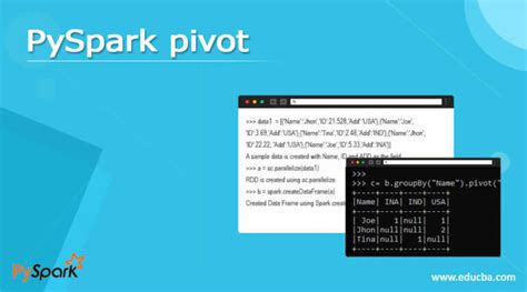 pyspark pivot working and example of pivot in pyspark