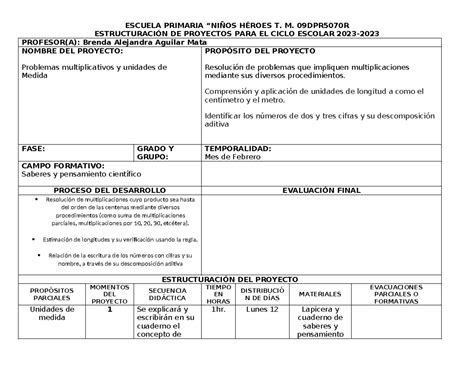 Formato Planeación Planeaciones EstructuraciÓn De Proyectos Para El