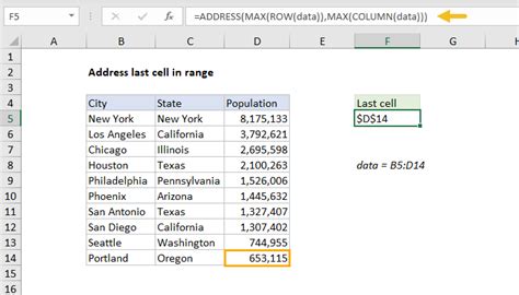 excel formula address of last cell in range exceljet