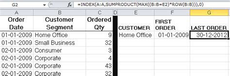 sumproduct excel s most powerful function