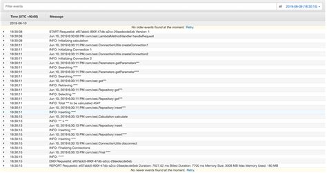 amazon web services aws lambda called twice but without errors