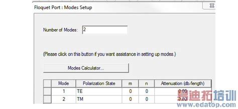 hfss15 floquet port mode setup