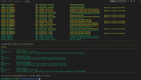 aws kms use case with serverless application model sam