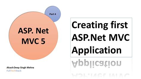 creating your first asp net mvc project mvc tutorial for beginners