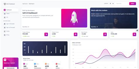 github mesfin30seg damin dashboard