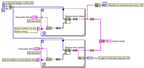solved sending data from labview over tcp to read in a c structure