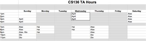 cs136 data structures and advanced programming