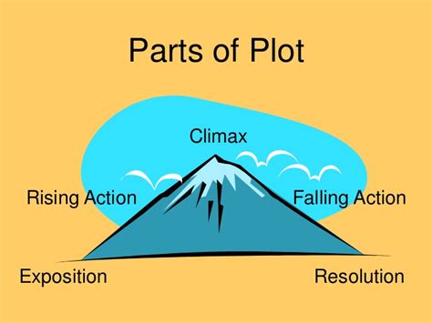 story elements ppt