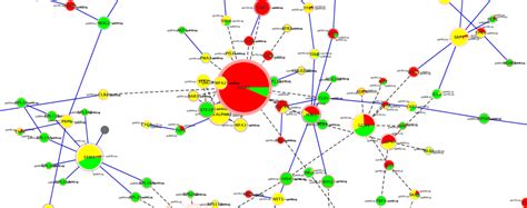 utility plugins
