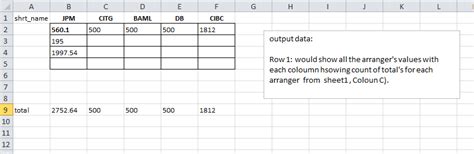 excel how to search and extract certain values in cells vba stack