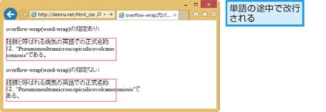 overflow wrap、word wrapプロパティの意味と使い方 css できるネット