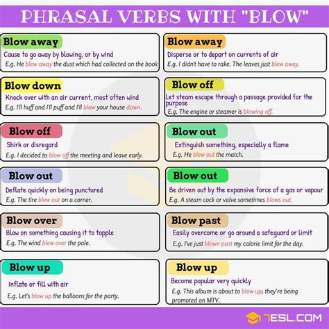 Most Common Phrasal Verbs In English Eslbuzz Learning English Learn