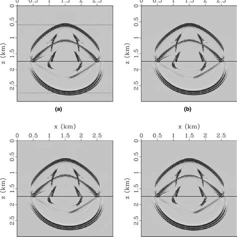 Snapshots Of The Z Component Of The Particle Velocity Field At 0 4