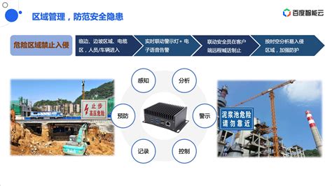 智慧工地解决方案 市场报价 百度ai市场