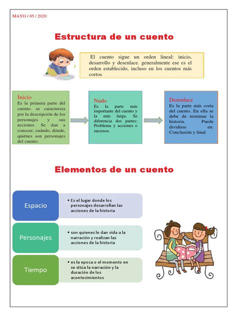 Estructura De Un Cuento Mayo 05 Español Pdf Cuentos Narrativa