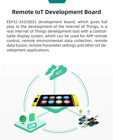 Esp32 Arduino Lvgl Wifiandbluetooth Development Board 2 8