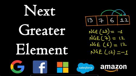 next greater element in an array youtube