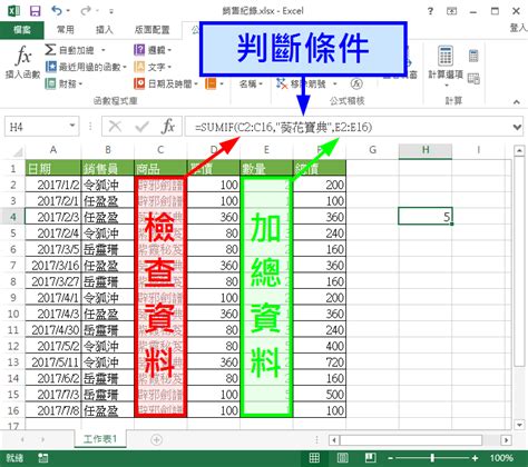 Excel Sumif 函數用法教學：判斷條件，計算總和 G T Wang
