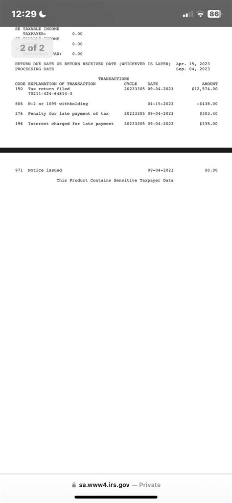 Anyone Know What This Means R Irs